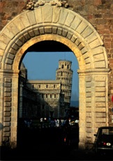 Retrospective Mood Charting - Gateway Psychiatric